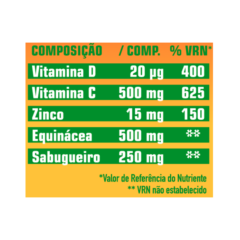 Win-Fit Immuno D3 Pack 2x30 comprimés