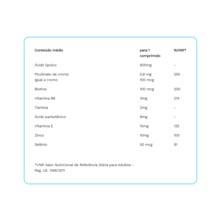 Nevralip 600 Retard 30 tablets