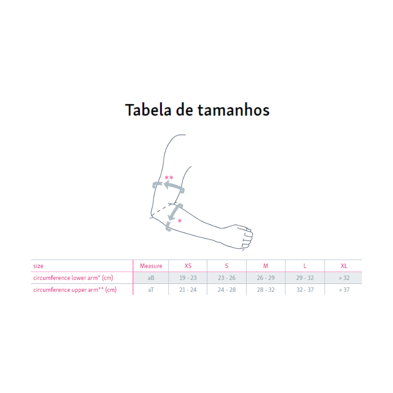 Medi Epico Active Elbow Orthosis XL