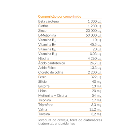 Dolvit Beta Caroteno & Biotina Forte 90 comprimidos