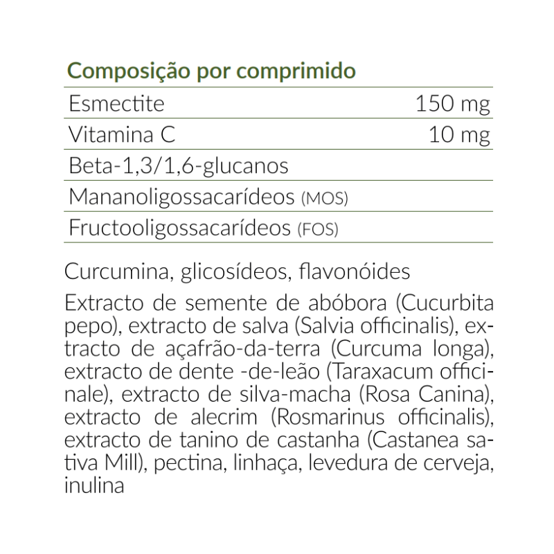Dolvit Gland 60 comprimidos
