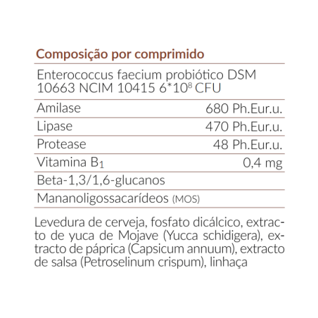 Dolvit Cayenne 90 comprimidos