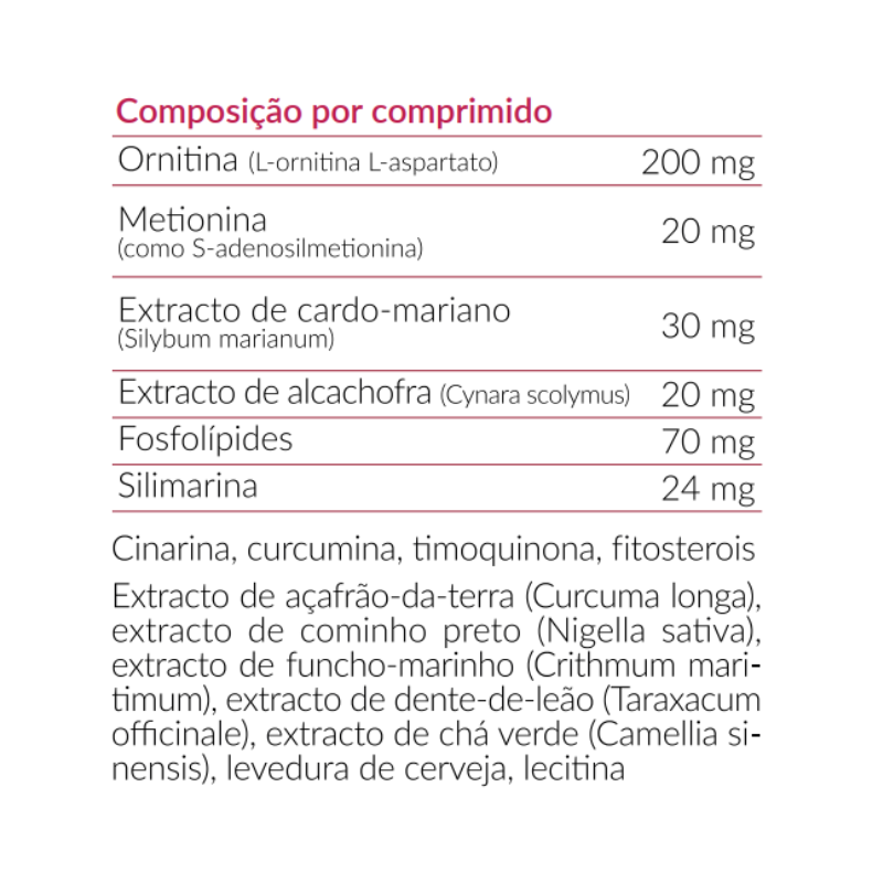 HepaDol Max 60 comprimés