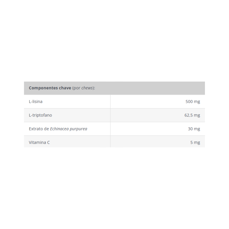 Alysia Plus 30 comprimidos mastigáveis