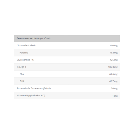 Dialix Oxalate Plus 90 chewable tablets