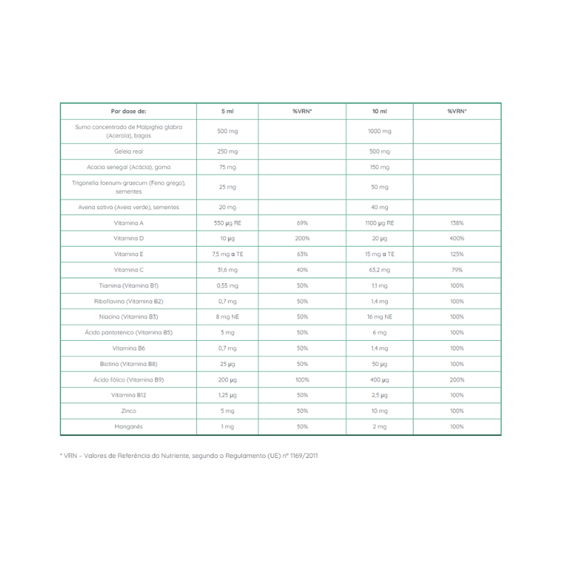 Tonosol Apetito Solución Oral 150ml