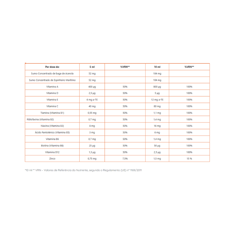 Tonosol Vitalité Solution Buvable 200ml