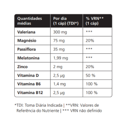 Maxnésio Cardio 60 cápsulas