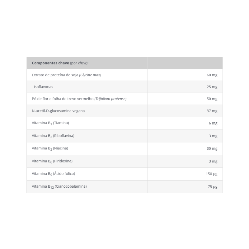 Dialix Bladder Control Plus 60 comprimidos mastigáveis