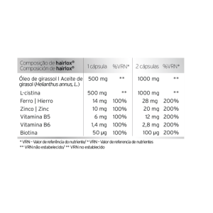 Hairlox 60 cápsulas