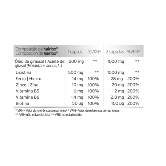 Hairlox 60 cápsulas
