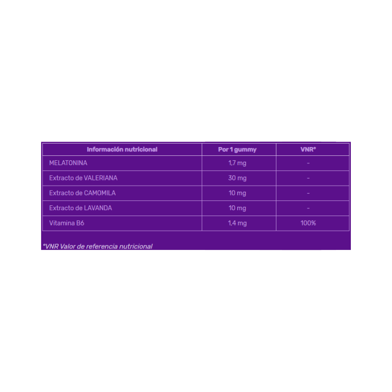 Vicks ZzzQuil Sono Forte 30 gomas